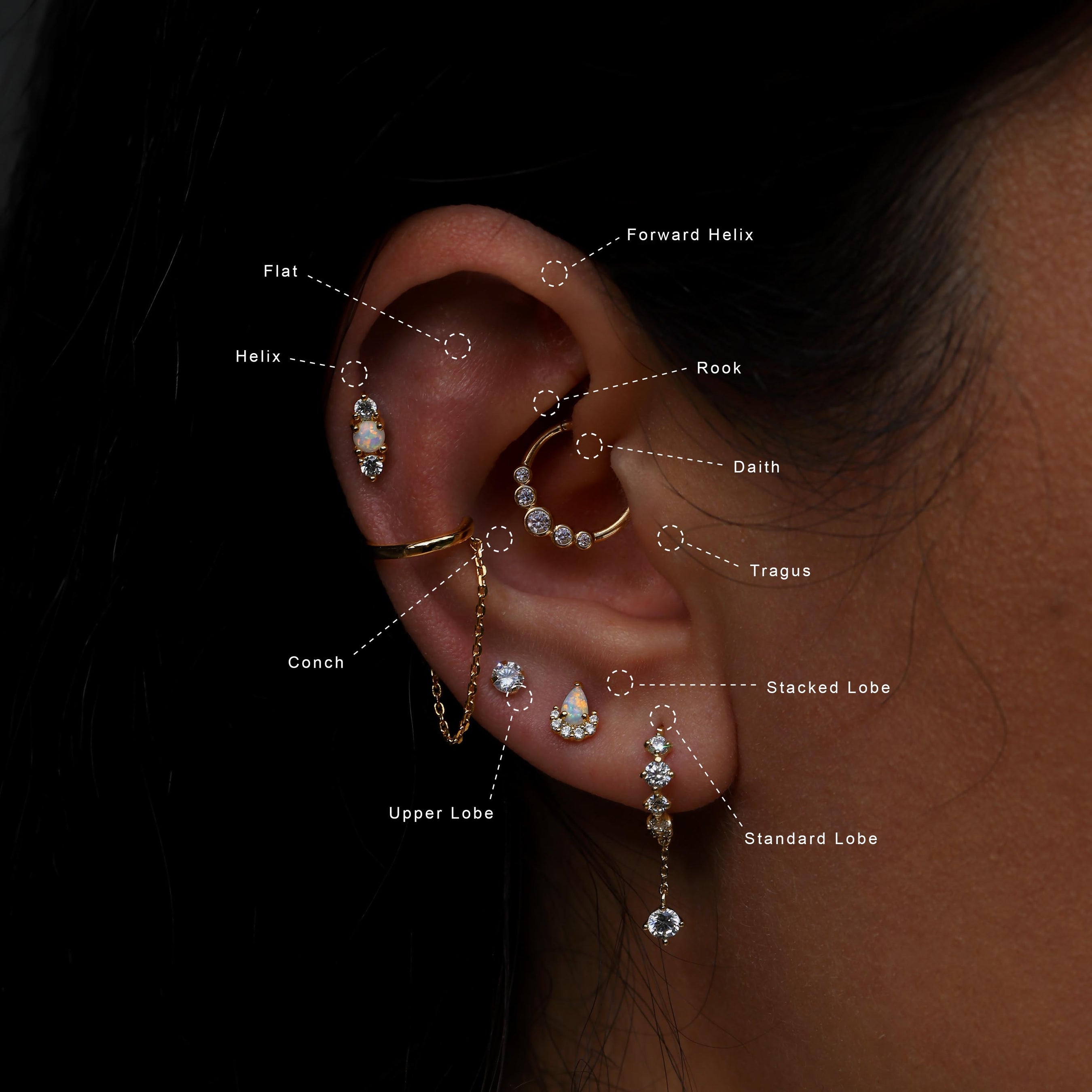 Size Guide - Body Piercings – Loveless Friday